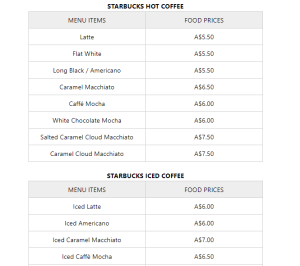 Starbucks Menu Prices Australia 2024 - Restaurant Menu Prices Australia