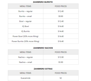 Zambrero Menu Prices Australia 2024 - Restaurant Menu Prices Australia