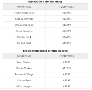 Red Rooster Menu Prices Australia 2024 - Restaurant Menu Prices Australia