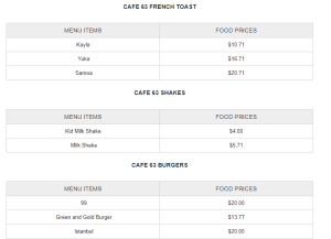 Cafe 63 Menu Prices Australia 2024 - Restaurant Menu Prices Australia