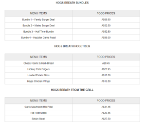 Hogs Breath Menu Prices Australia 2024 - Restaurant Menu Prices Australia