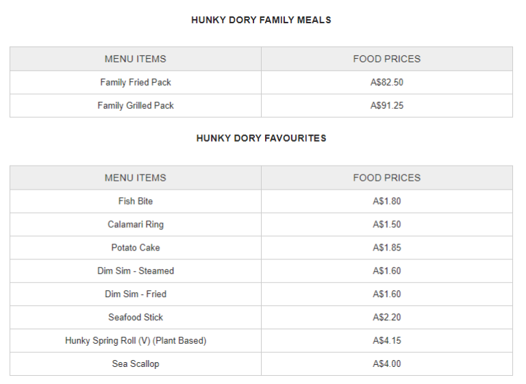 Hunky Dory Menu Prices Australia 2024 - Restaurant Menu Prices Australia