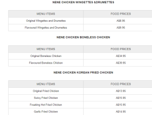 Nene Chicken Menu Prices Australia 2024 - Restaurant Menu Prices Australia