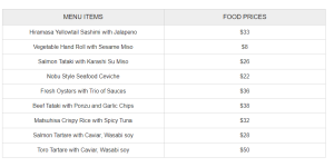 Nobu Menu Prices Australia 2023 - Restaurant Menu Prices Australia