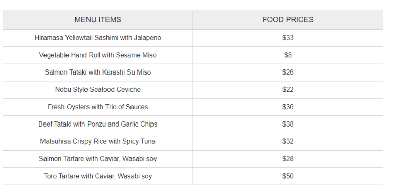 Nobu Menu Prices Australia 2023 - Restaurant Menu Prices Australia